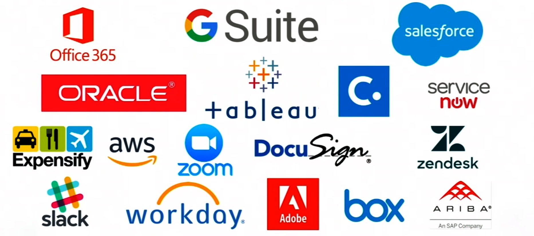 Citrix Workspace: Unfurled | CloudDesktopOnline